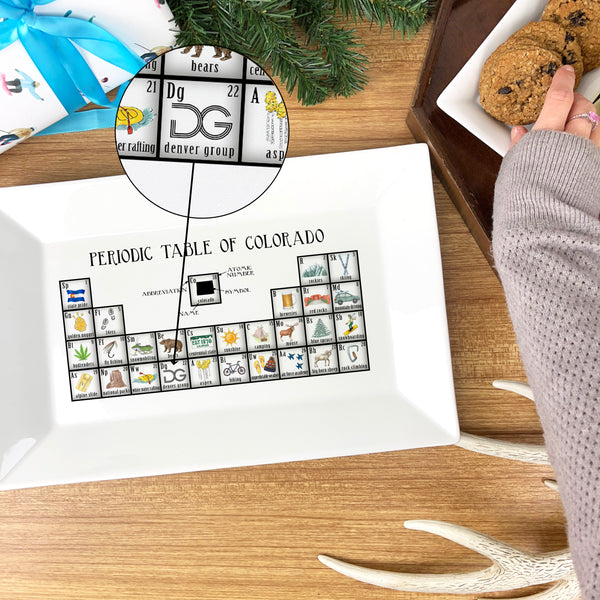Periodic Table Platters - Dishique