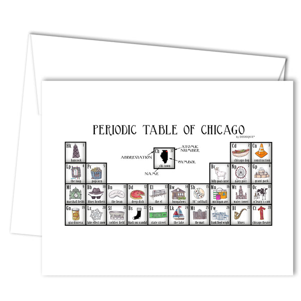 Chicago Periodic Table Greeting Card - Dishique