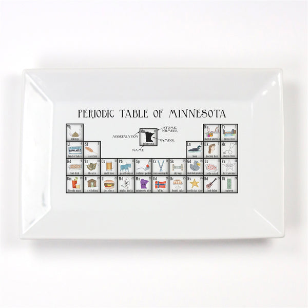 Periodic Table of Minnesota Platter - Dishique