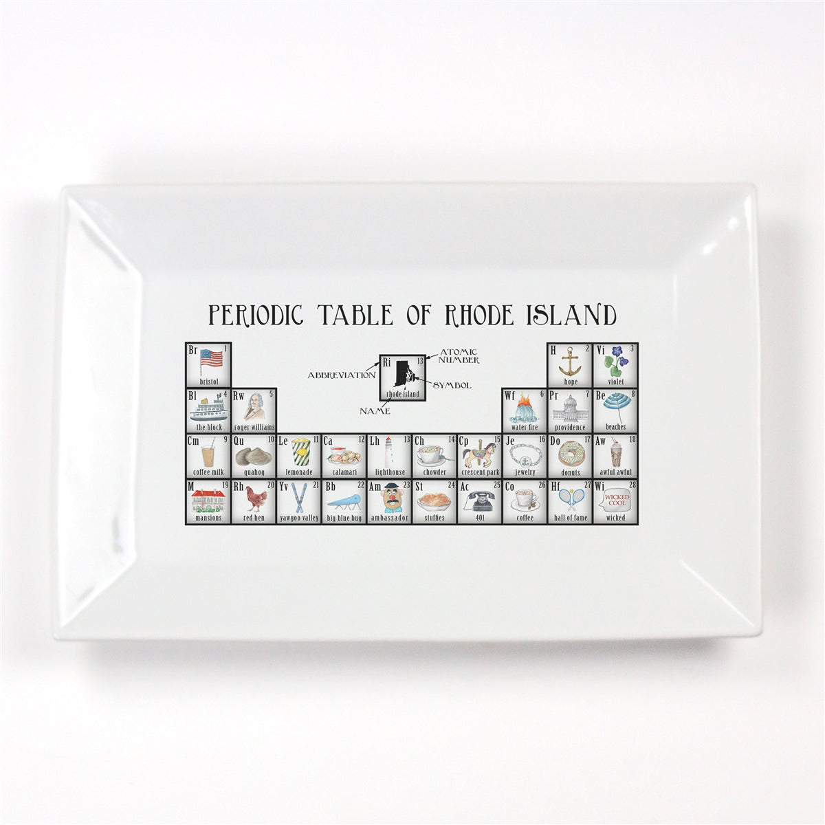 Periodic Table of Rhode Island Platter - Dishique
